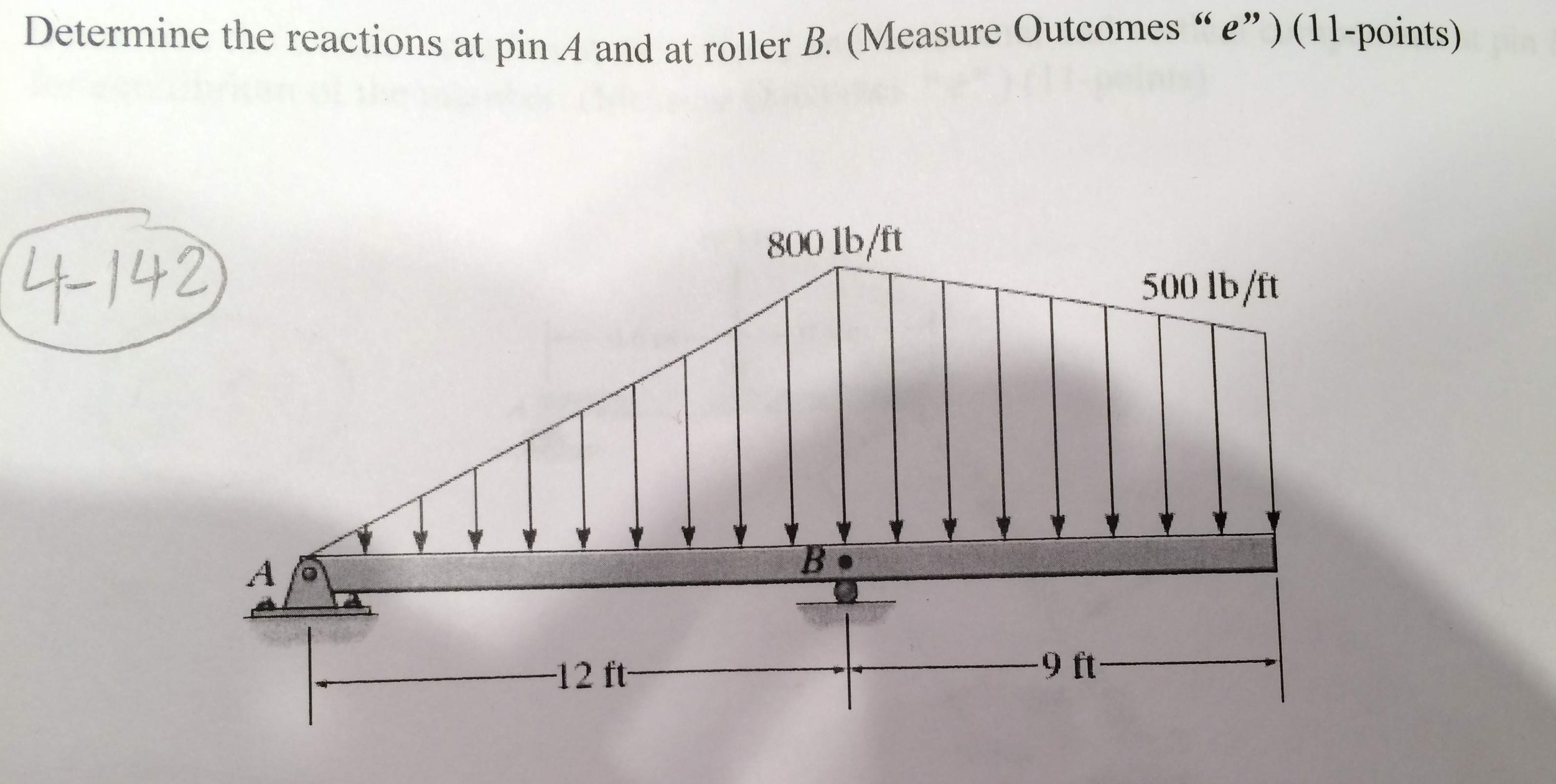 Solved Determine the reactions at pin A and at roller B. | Chegg.com