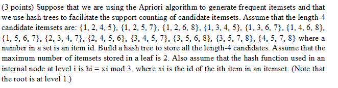 Solved Suppose that we are using the Apriori algorithm to | Chegg.com