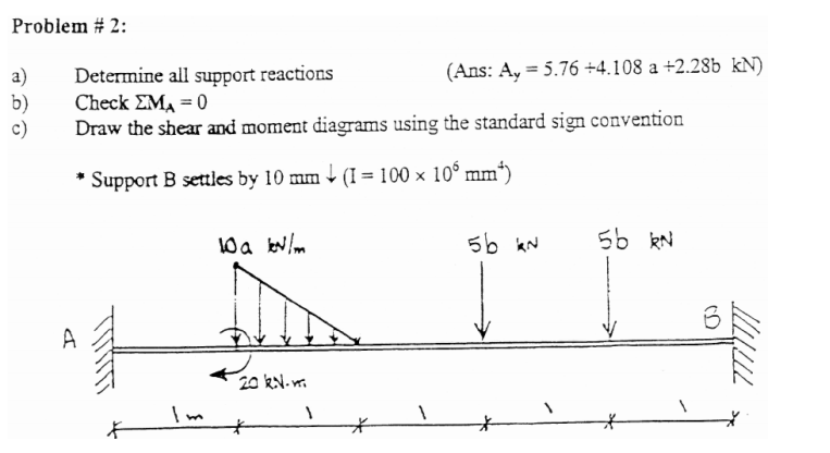 Solved Using STAAD.Pro , checking at the end by hand at part | Chegg.com