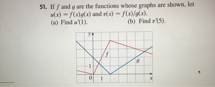 Solved If F and G are the functions whose graph are shown, | Chegg.com