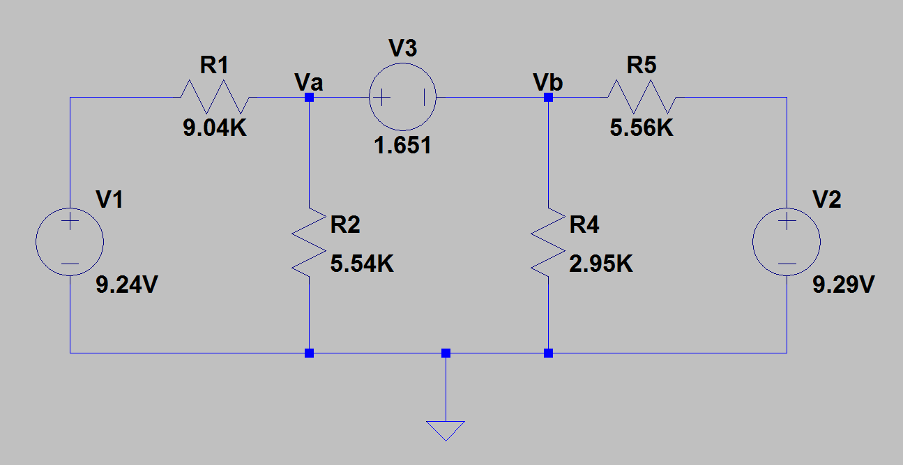 Solved Use the super-node method to solve for the voltages | Chegg.com