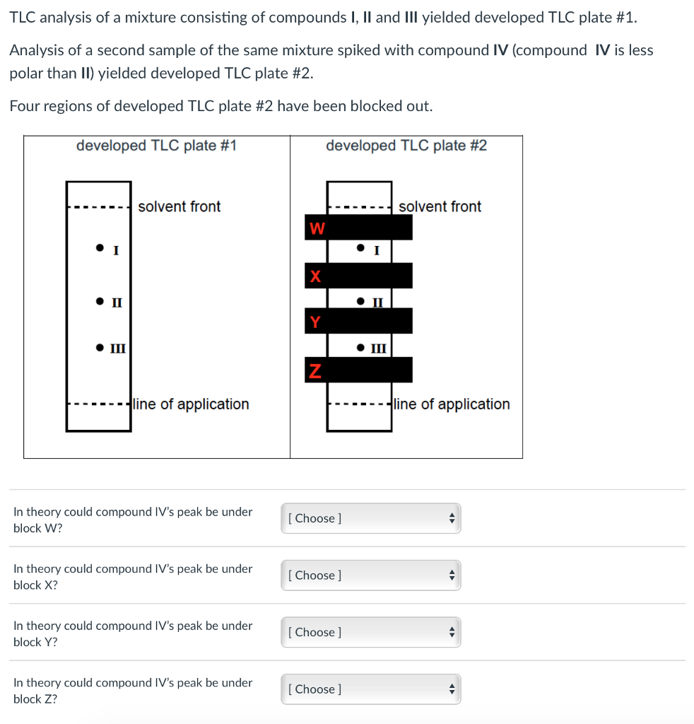 Solved TLC analysis of a mixture consisting of compounds l, | Chegg.com