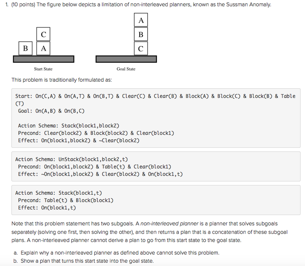 The figure below depicts a limitation of | Chegg.com
