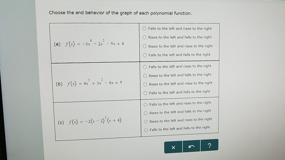 Solved Choose the end behavior of the graph of each | Chegg.com