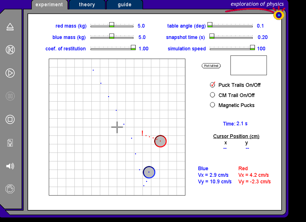 Set the velocity of the red puck to zero. Place the | Chegg.com