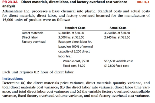 Solved PR 23-3A Direct materials, direct labor, and factory | Chegg.com