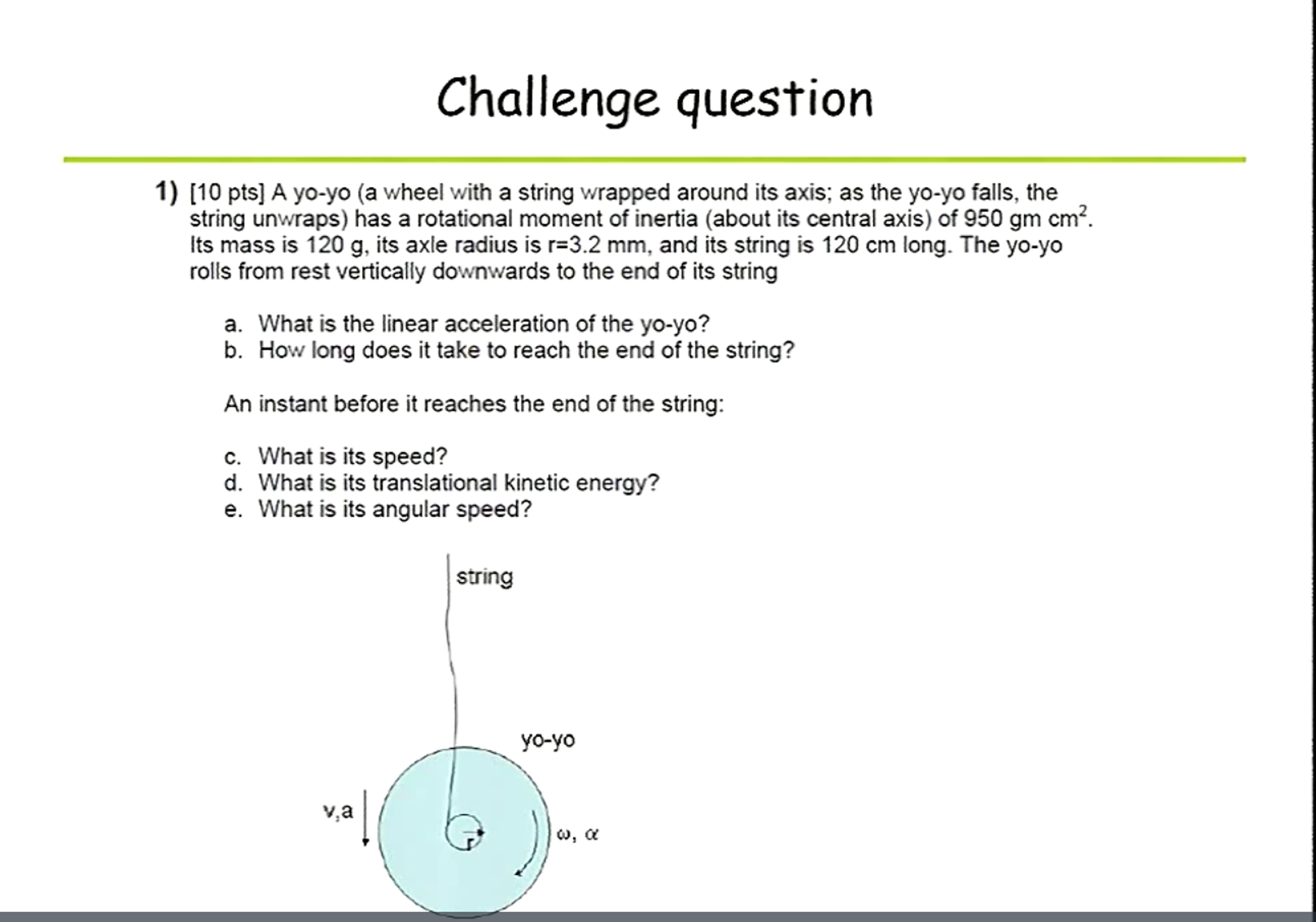 Solved A yo-yo (a wheel with a string wrapped around its | Chegg.com
