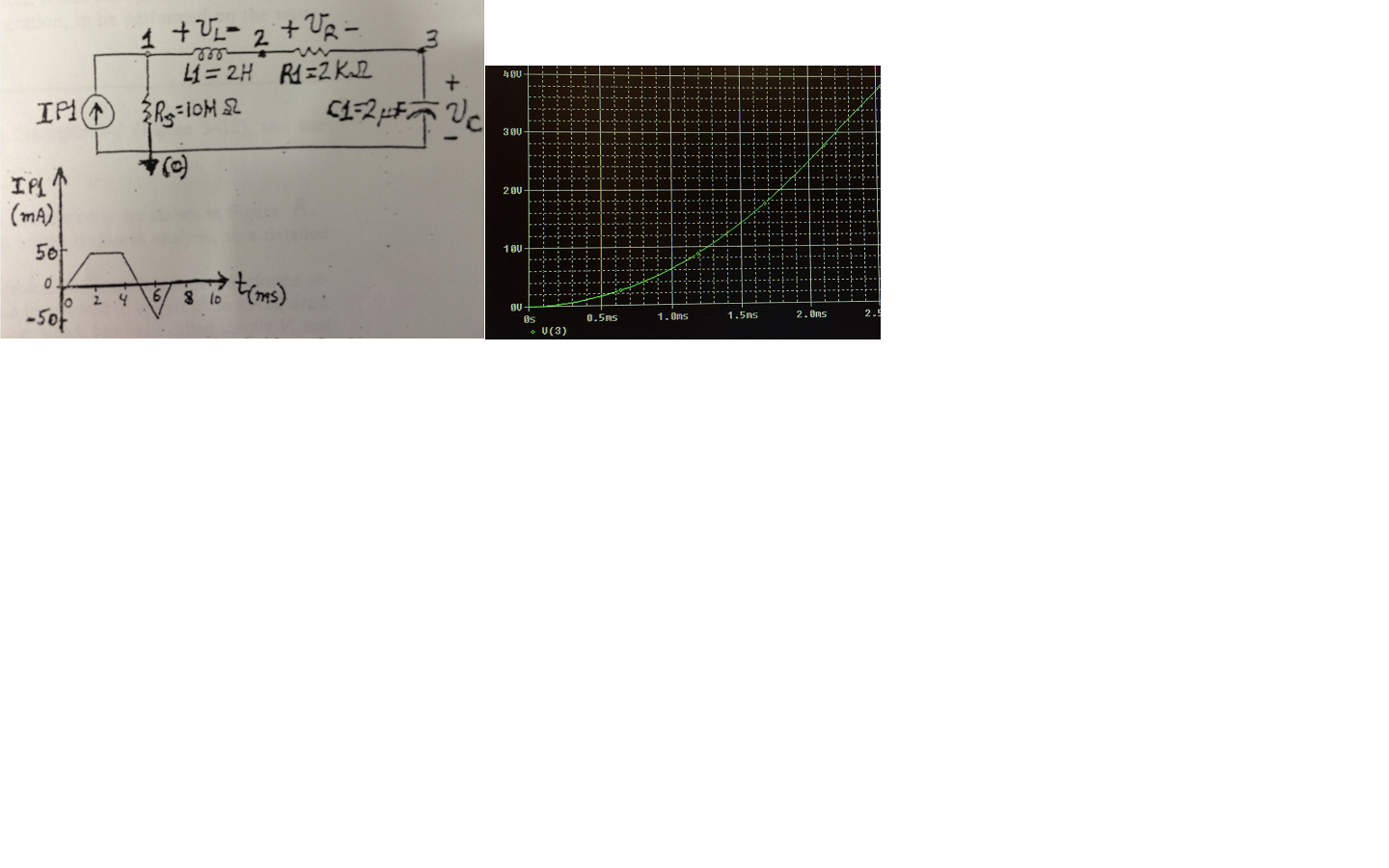 Solved Given this circuit and the graph of values for IP1 | Chegg.com