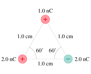 Solved What is the magnitude of the net electric force on | Chegg.com