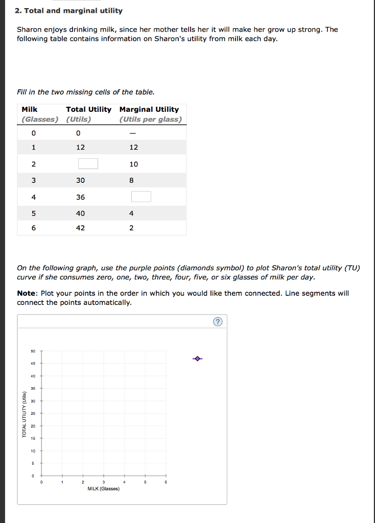 Solved 2. Total and marginal utility Sharon enjoys drinking | Chegg.com