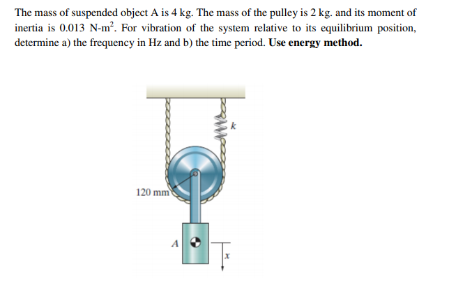 Solved The mass of suspended object A is 4 kg. The mass of | Chegg.com
