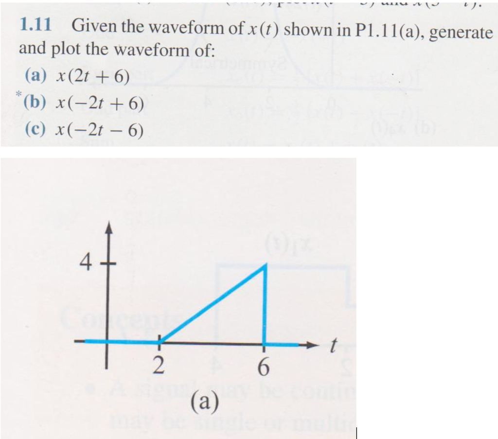 Solved Given the waveform of x(t) shown in P1.11(a), | Chegg.com