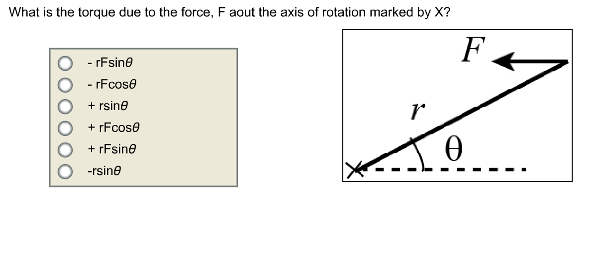 Solved What is the torque due to the force, F about the axis | Chegg.com