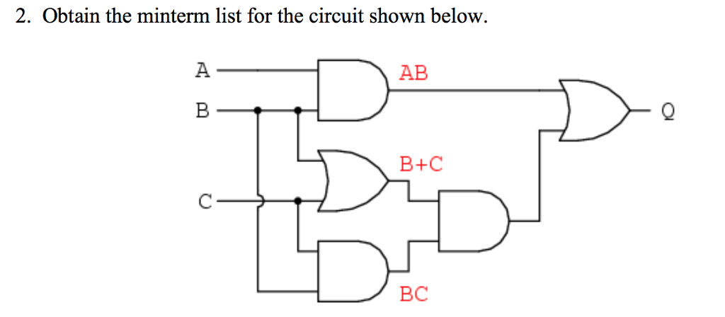 Solved 2. Obtain the minterm list for the circuit shown | Chegg.com
