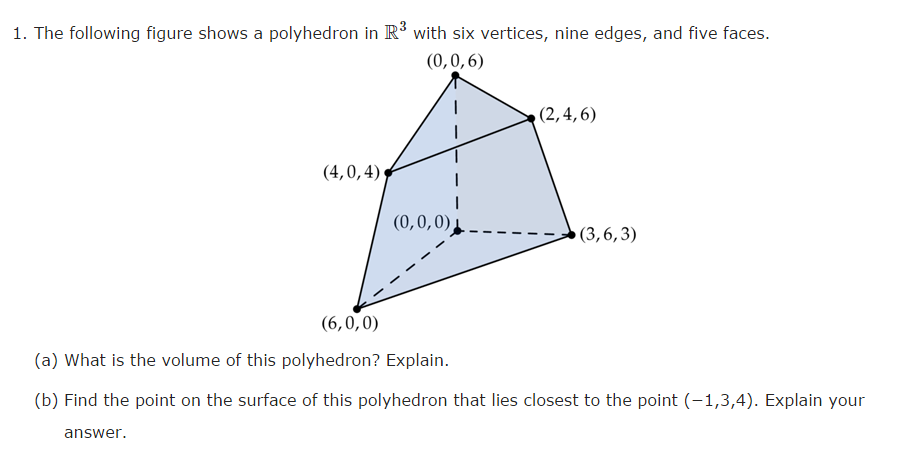 Solved The following figure shows a polyhedron in R^3 with | Chegg.com