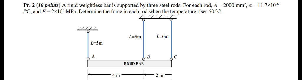 Solved A rigid weightless bar is supported by three steel | Chegg.com