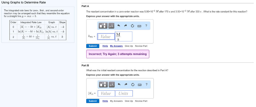 Solved Using Graphs to Determine Rate The integrated rate | Chegg.com
