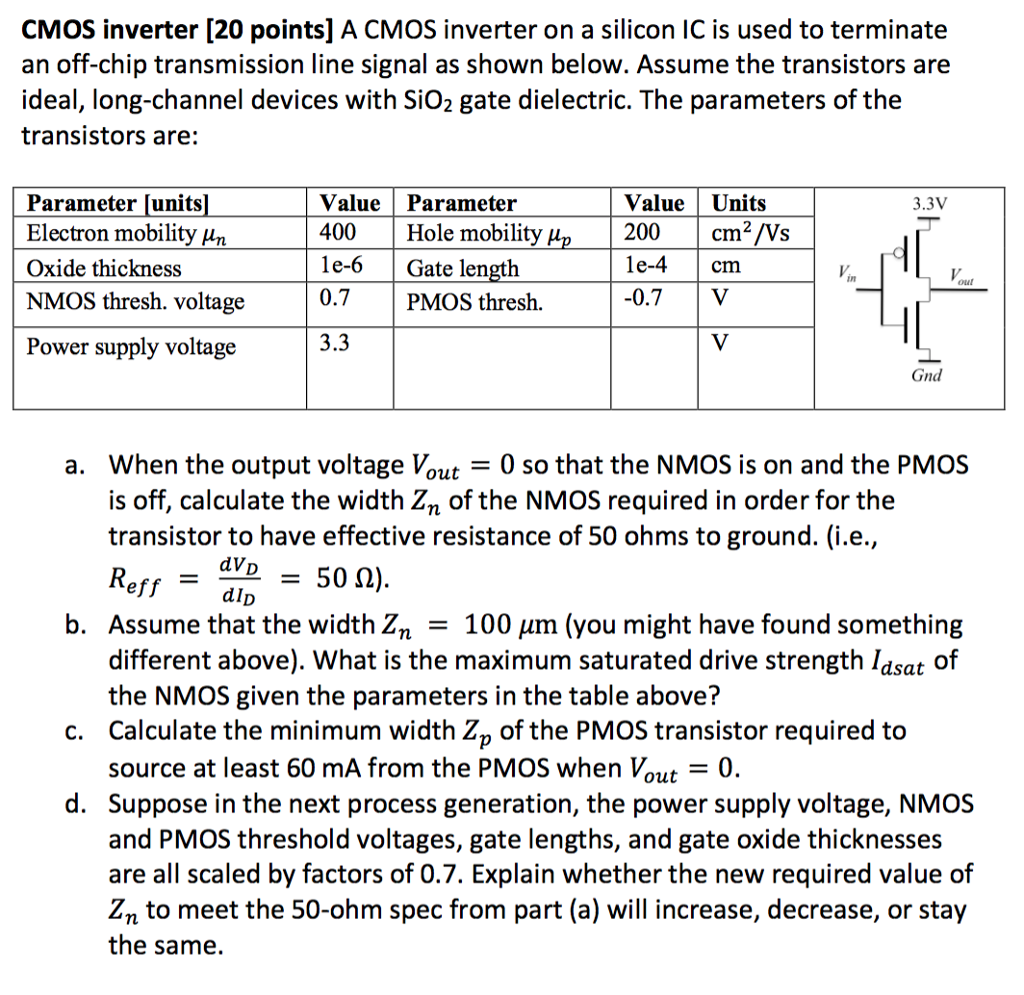 Solved CMOS inverter [20 points] A CMOS inverter on a | Chegg.com