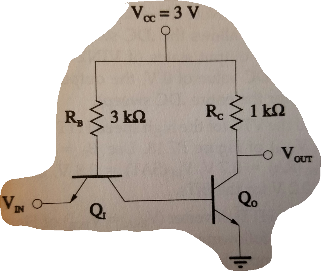 Solved For the basic TTL inverter shown in the figure | Chegg.com