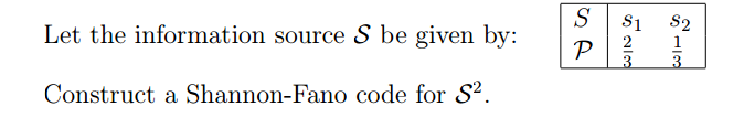 Solved Let the information source S be given by: Construct | Chegg.com