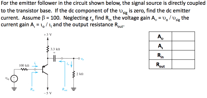 Solved For the emitter follower in the circuit shown below, | Chegg.com