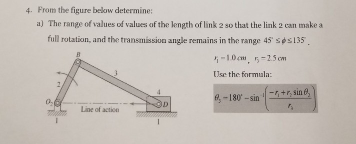 Solved From the figure below determine: a) The range of | Chegg.com
