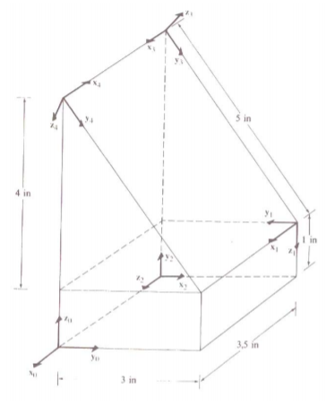 Find the matrices of homogeneous transformation 4X4, | Chegg.com