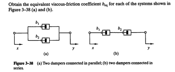Solved Obtain the equivalent viscous-friction coefficient | Chegg.com
