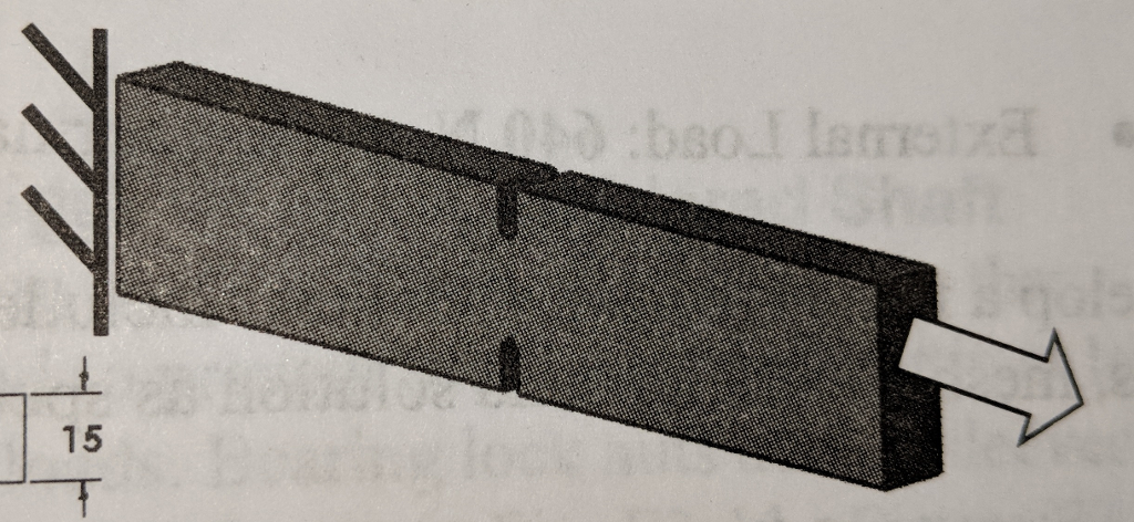 Solved A rectangular notched bar is fixed on its left and | Chegg.com