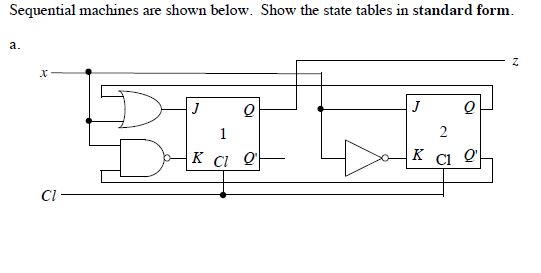 Solved Sequential machines are shown below. Show the state | Chegg.com