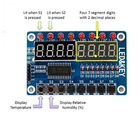 (Solved) - AN ARDUINO BASED DEHUMIDIFIER CONTROLLER A dehumidifier is... (1 Answer) | Transtutors