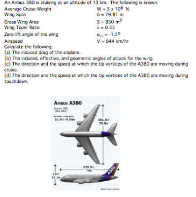 Solved An Airbus 380 is cruising at an atitude of 13 km. The | Chegg.com