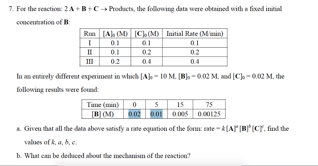 Solved How can I find the reaction order in regards to B | Chegg.com