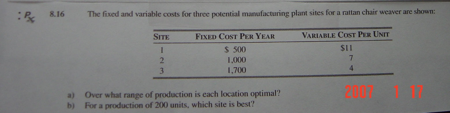 Solved The fixed and variable costs for three potential | Chegg.com