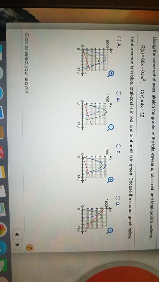 Solved Using the same set of axes, sketch the graphs of the | Chegg.com