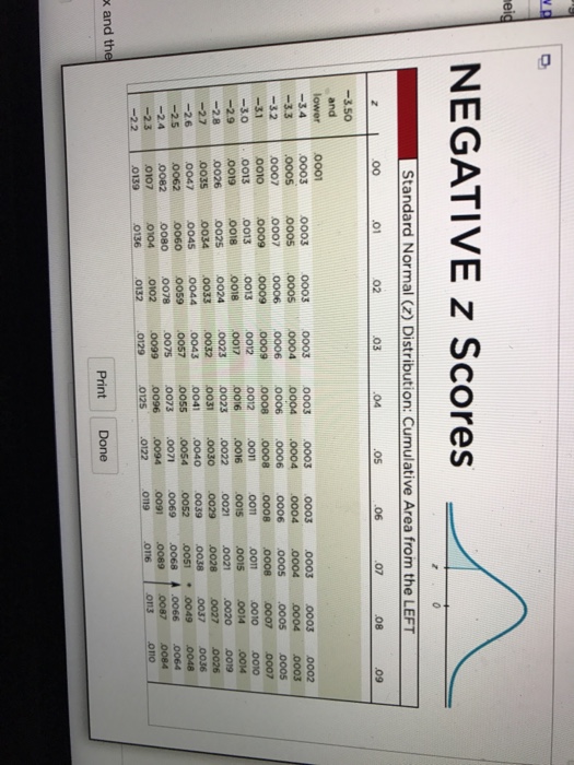 Solved Sorry, that s not correct. Note that this problem is | Chegg.com