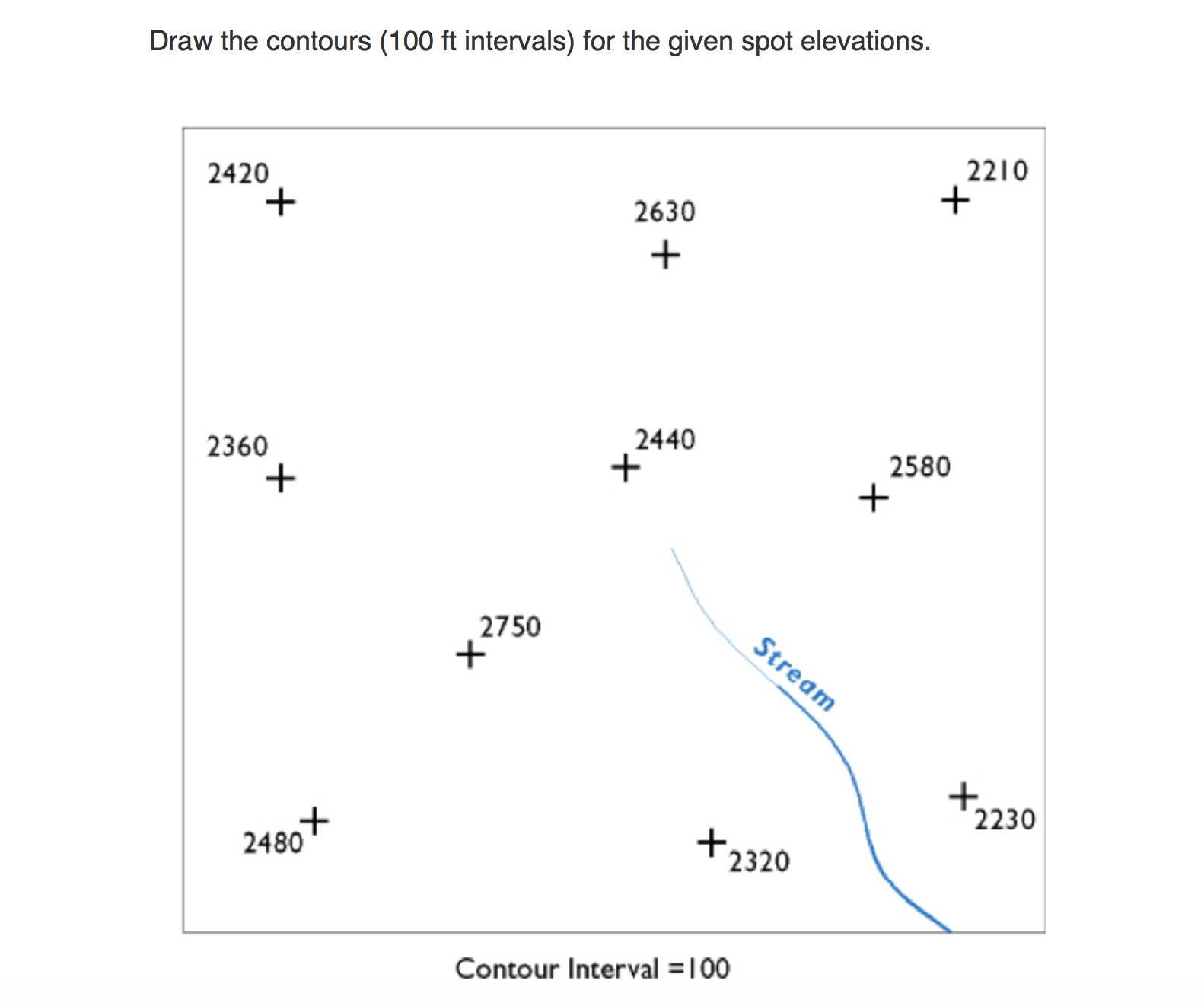 Solved Draw the contours (100 ft intervals) for the given | Chegg.com