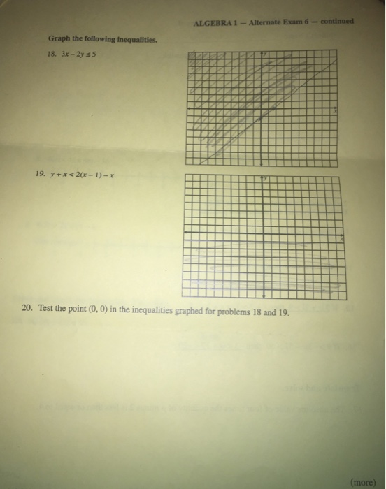 Solved Graph the following inequalities 3x-2ysS y + x