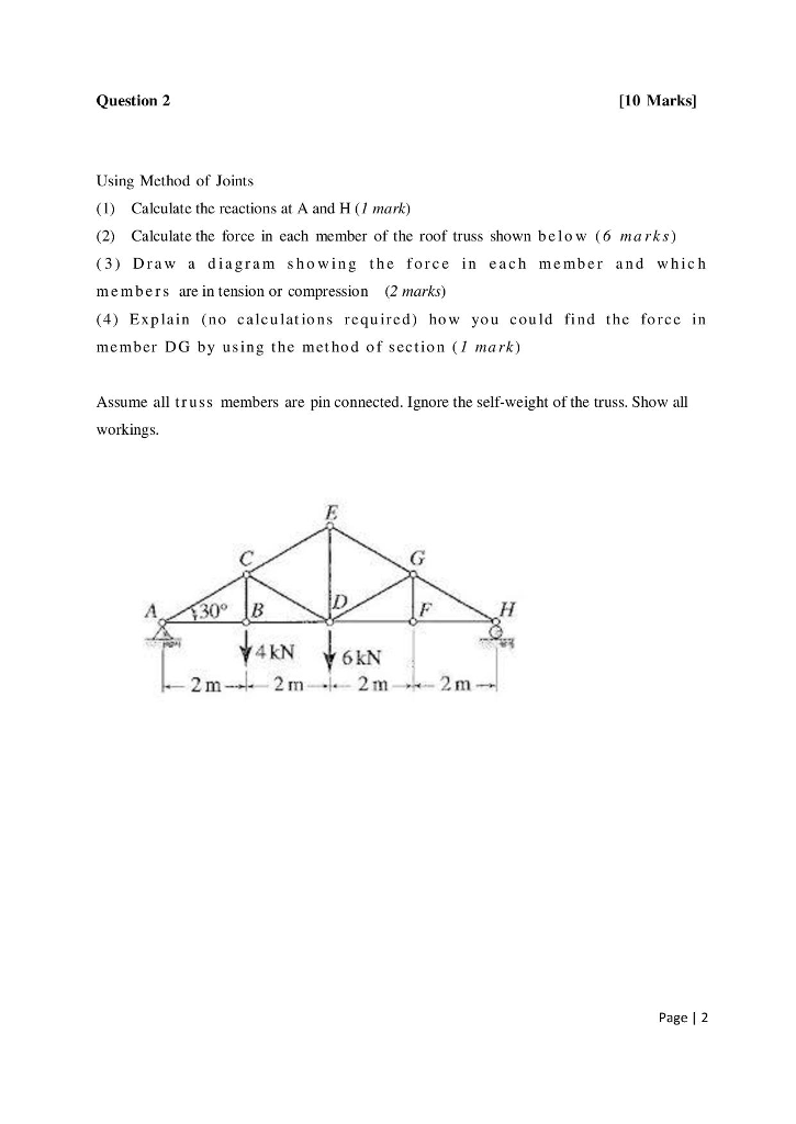 Solved Using Method of Joints Calculate the reactions at A | Chegg.com