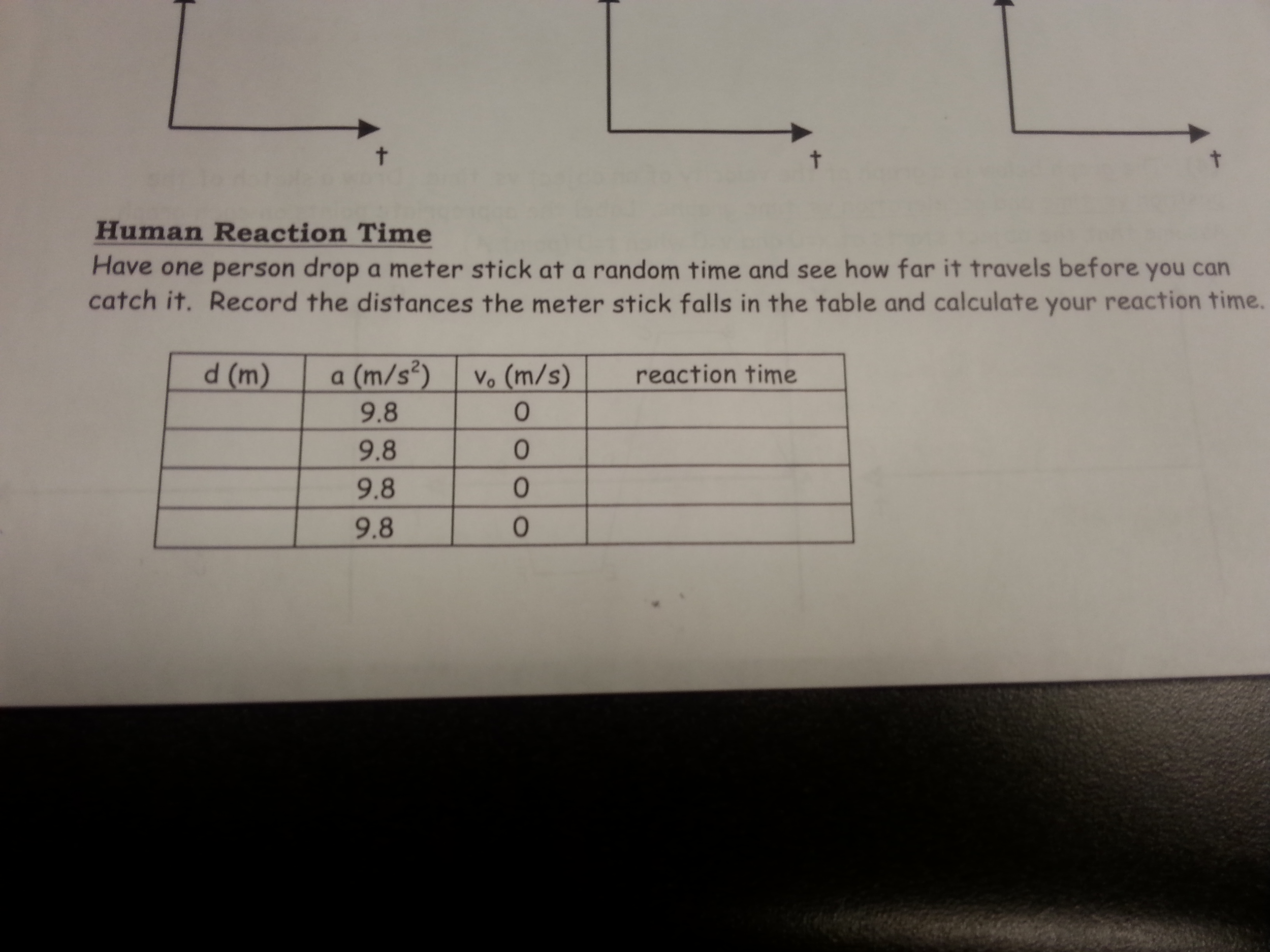 Solved: Please Assume The Distance For Me And Teach Me How... | Chegg.com