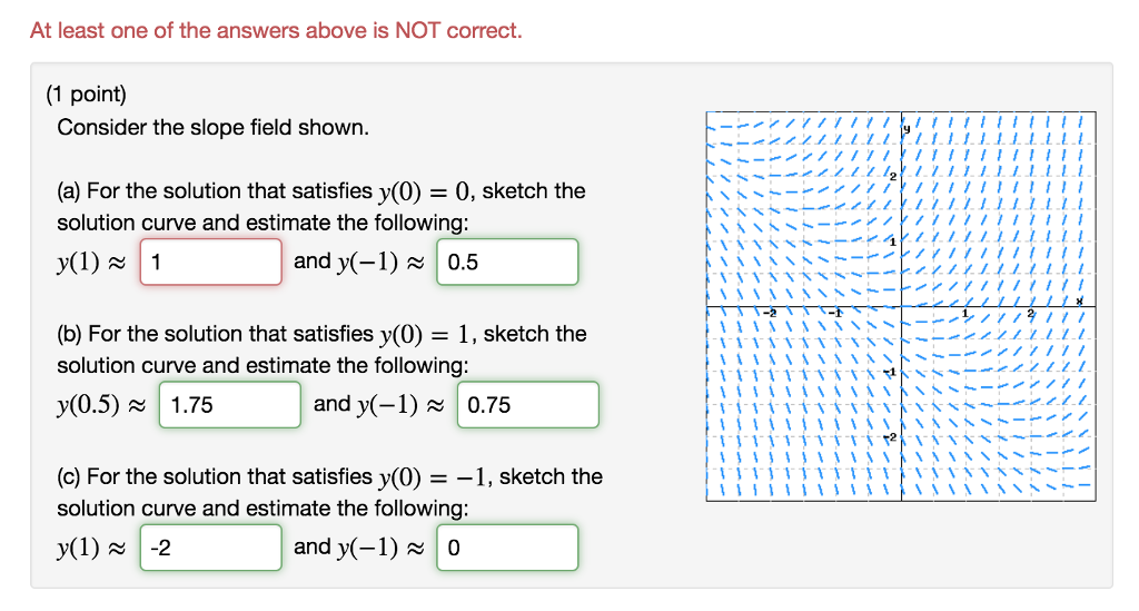 Solved The box in red is incorrect. What's the right answer. | Chegg.com