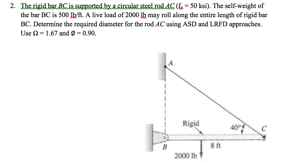 *LRFD and ASD are standard design specs for all civil | Chegg.com