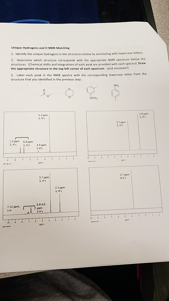 Solved Unique Hydrogens and H NMR Matching 1. Identify the | Chegg.com