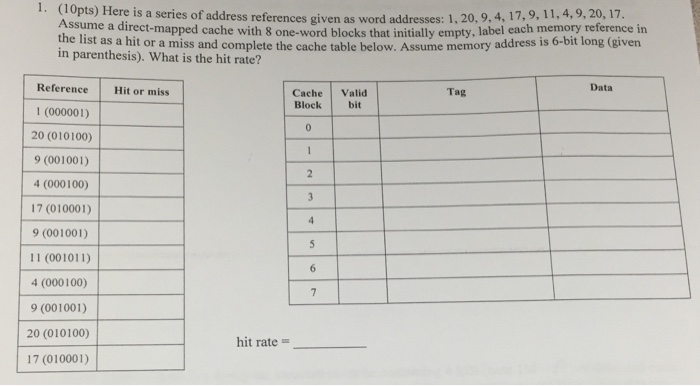 Solved Here is a series of address references given as word | Chegg.com