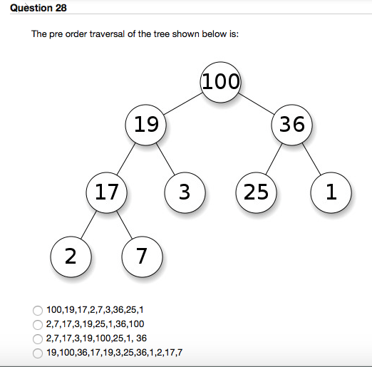 Solved Question 26 A(n) is an abstract data type that stores | Chegg.com