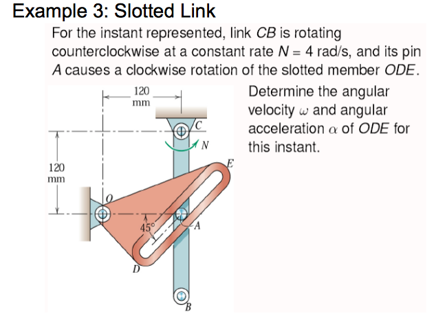 Solved For the instant represented, link CB is rotating | Chegg.com