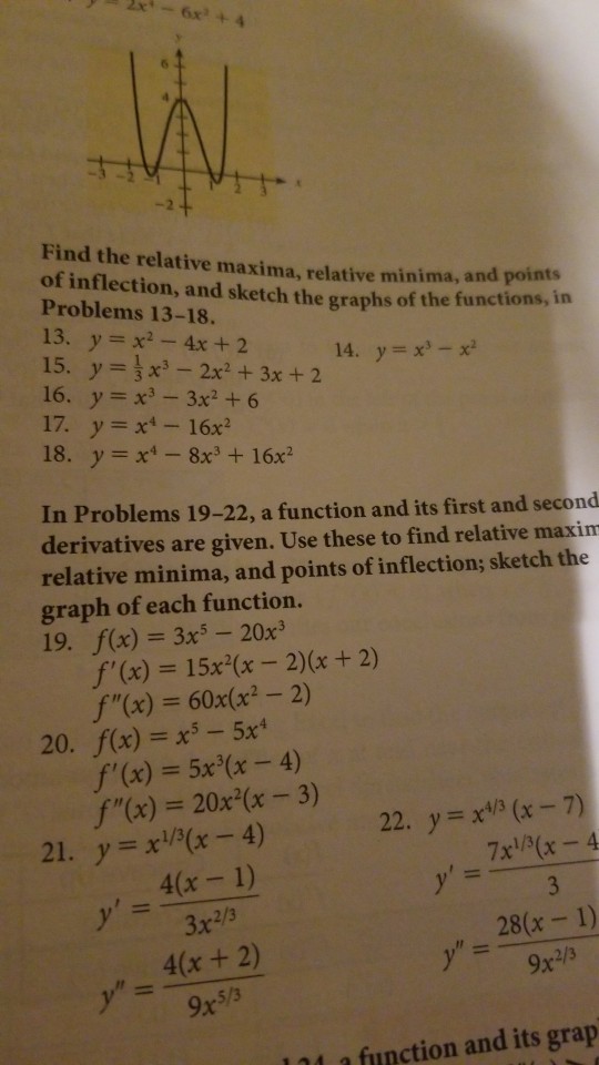 Solved -2 Find the relative maxima, relative minima, and po | Chegg.com Solved -2 Find the relative maxima, relative minima, and po | Chegg.com