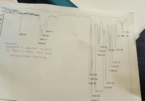 Solved 200 Te Ma 1 15 4298 2962 21 3000 60 tYapped in ensral | Chegg.com