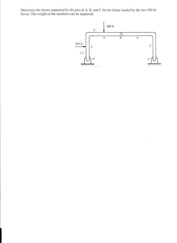 Solved Determine The Forces Supported By The Pins At A B