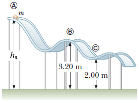 Solved A block of mass m = 5.20 kg is released from rest | Chegg.com